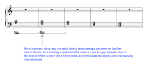 pedal markings – The Cross-Eyed Pianist